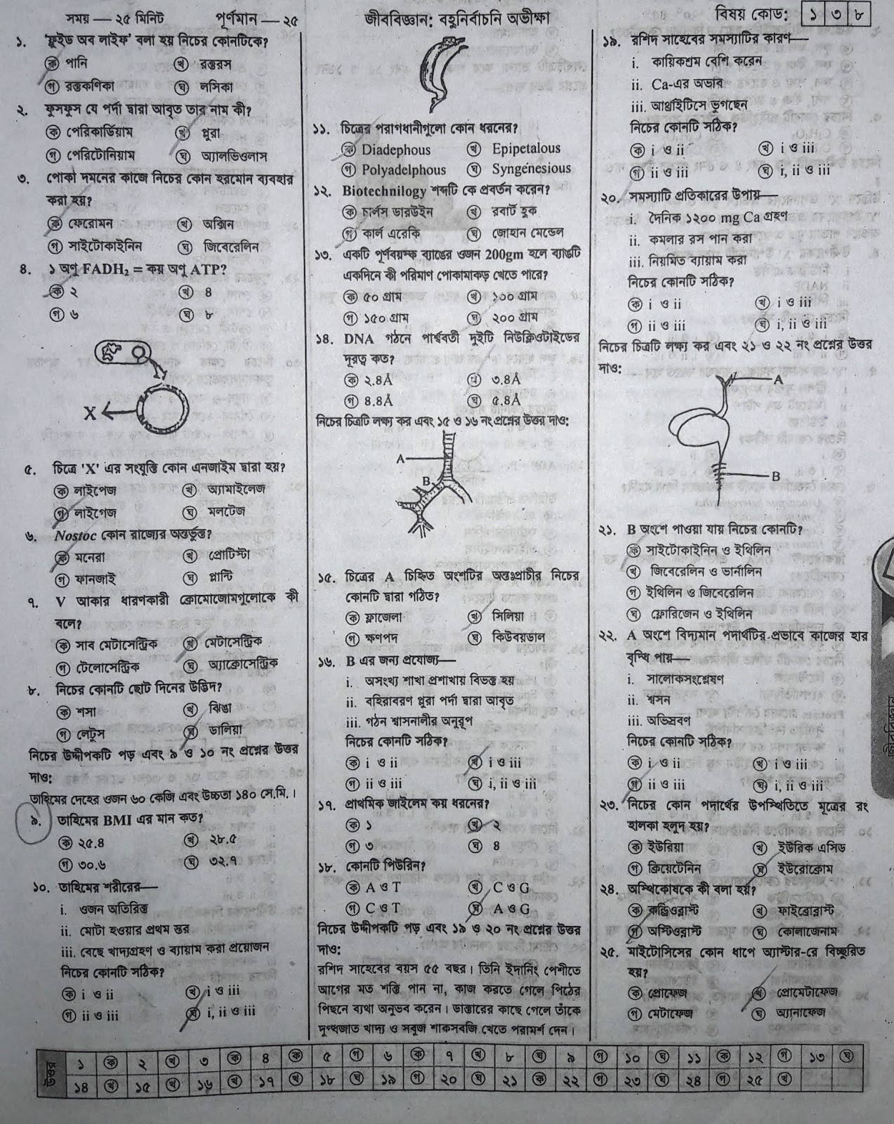 SSC Biology Question & Suggestion for Exam 2024 (100% Real)