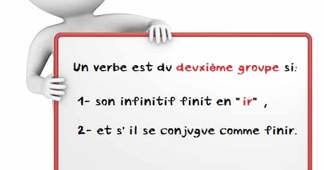 Le français au bahut!: Le présent de l'indicatif des verbes du 2ème ...
