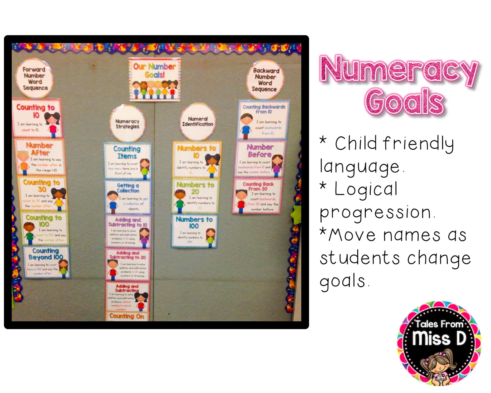 Tales From Miss D: Using Goals in the Classroom