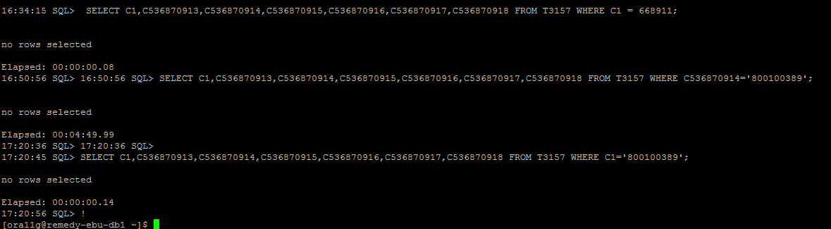 Remote Oracle Database Support Sqlnet Message To Dblink Sqlnet