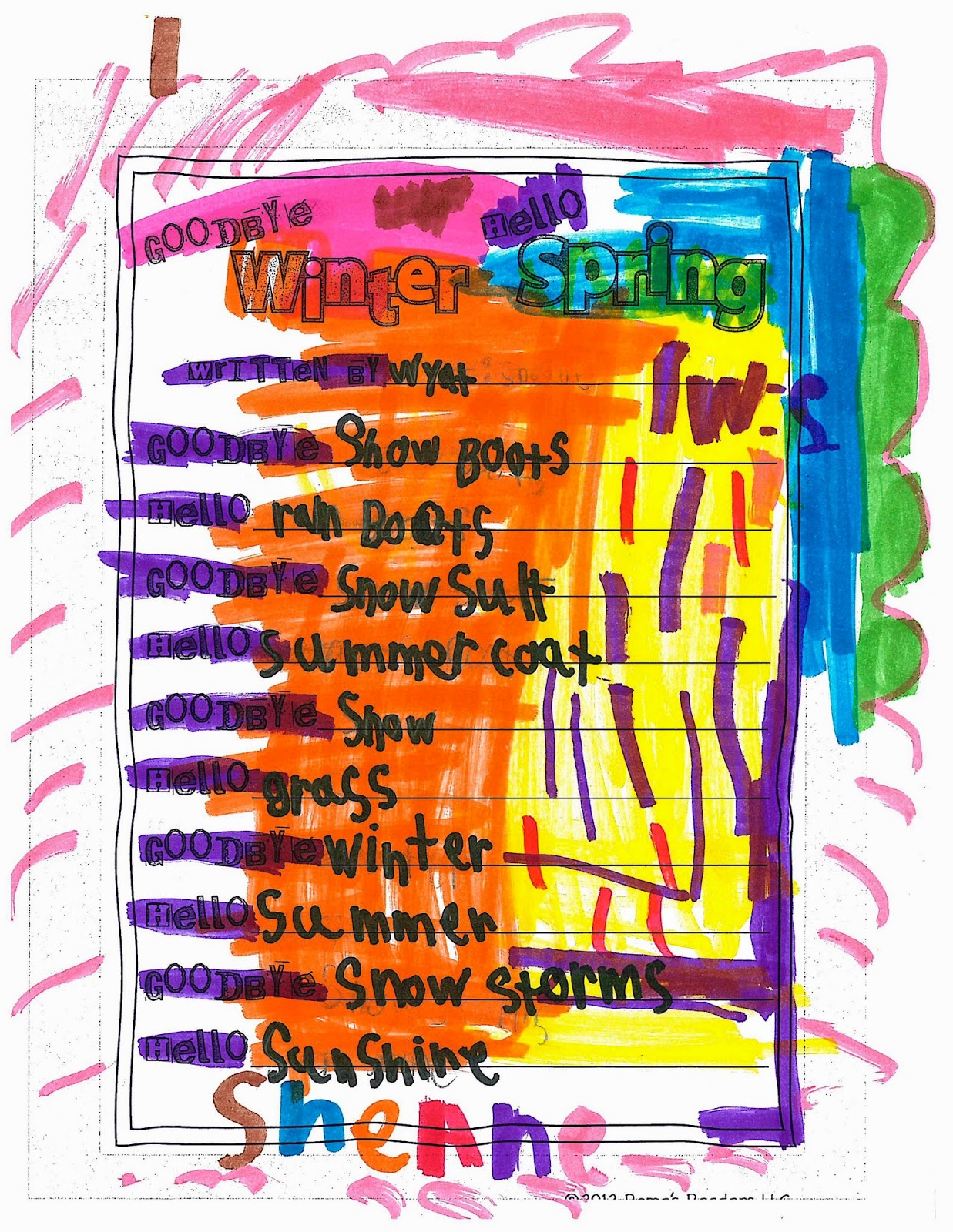 The Passionate Educator: a blog by Mrs. Obach: April 2014