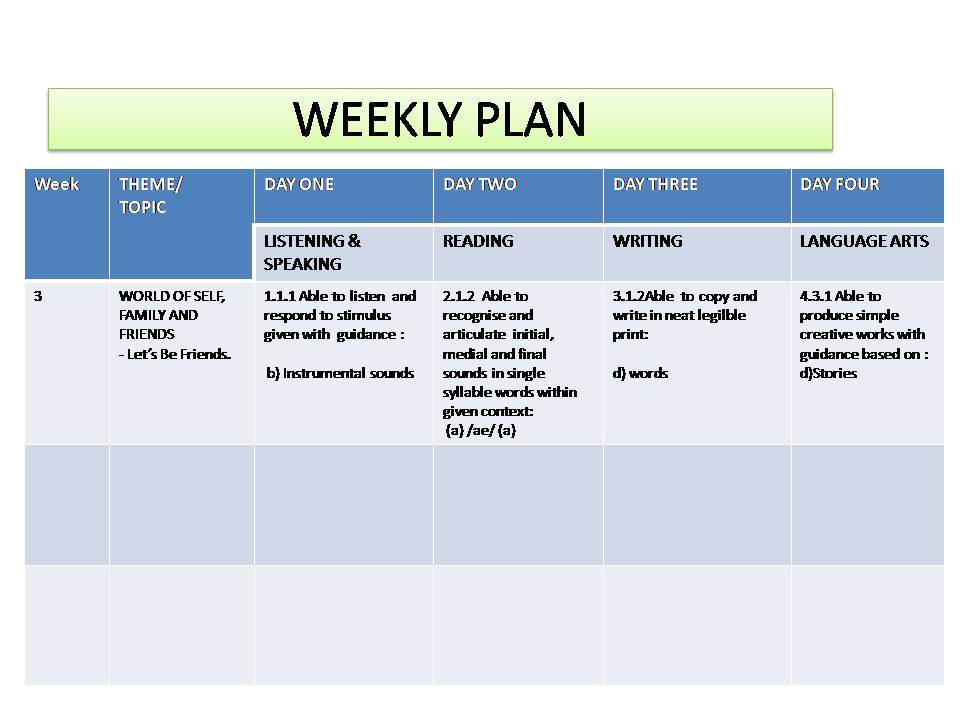 fun learning english: WEEKLY PLAN