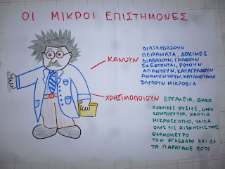 Νηπίων καταστάσεις : ΜΙΚΡΟΙ ΕΠΙΣΤΗΜΟΝΕΣ(young scientists) ΣΤΟ ...