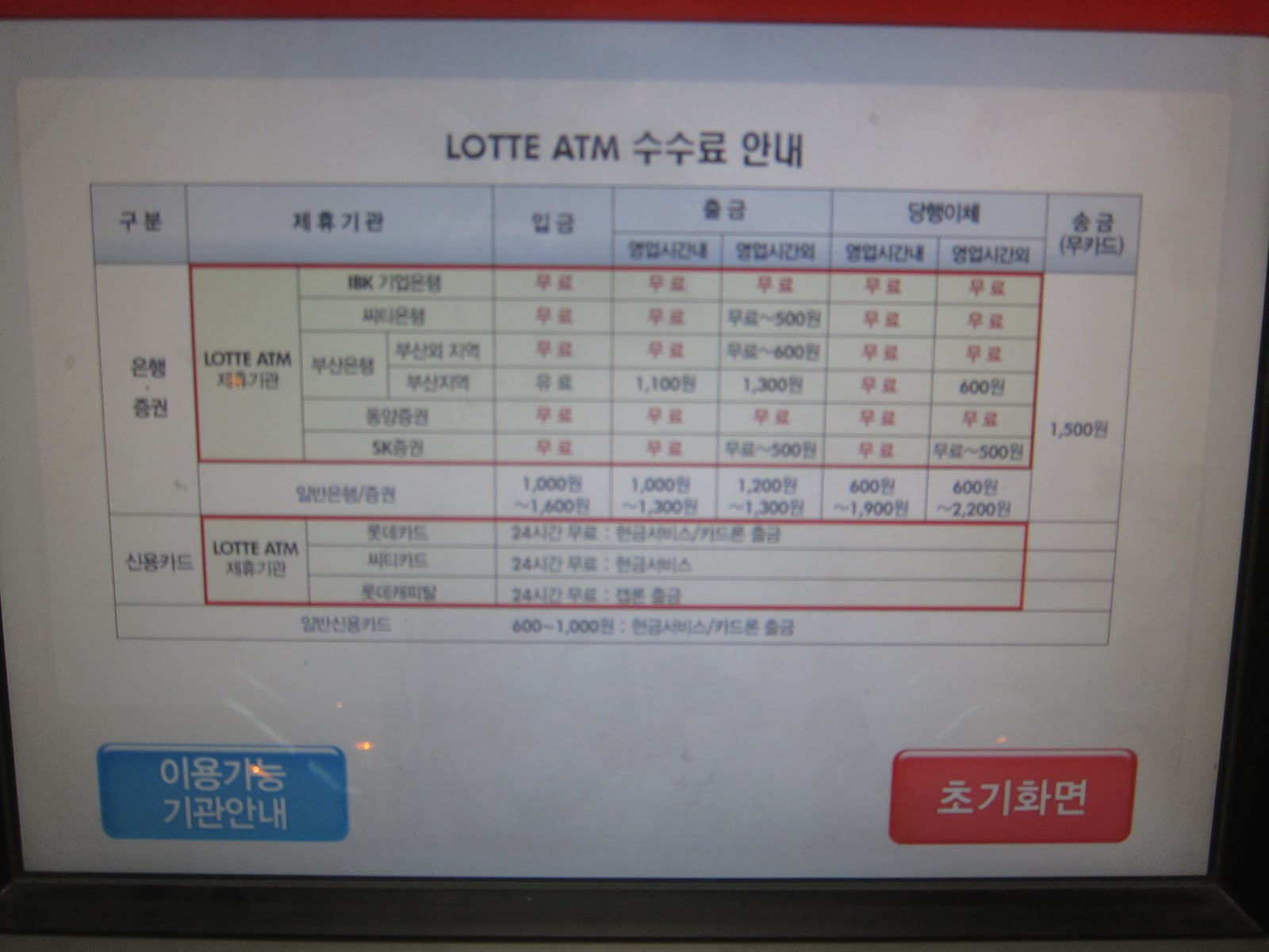 Using a Korean ATM (without English) ~ Notes of a Native-Speaking ...