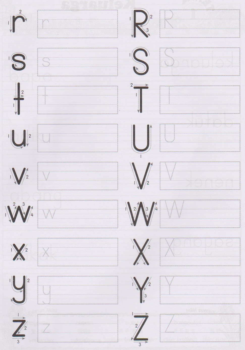 Taman Belajar....... Bahasa Malaysia: Latihan Tulisan Huruf