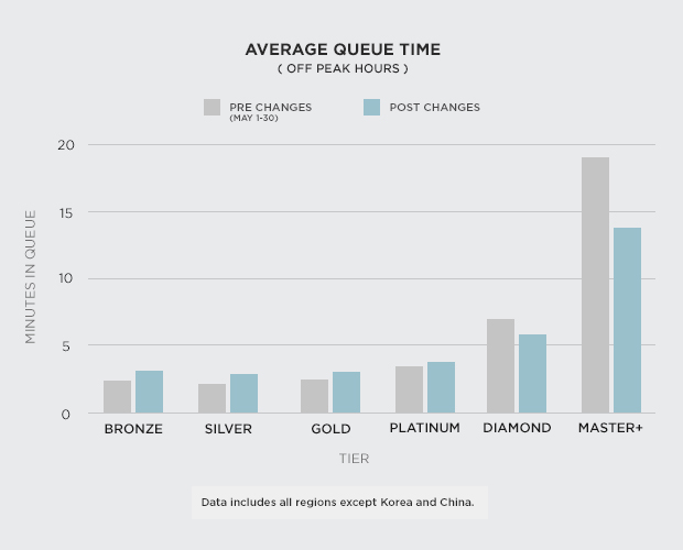 Surrender at 20: Red Post Collection: July Sales Schedule, One for All ...