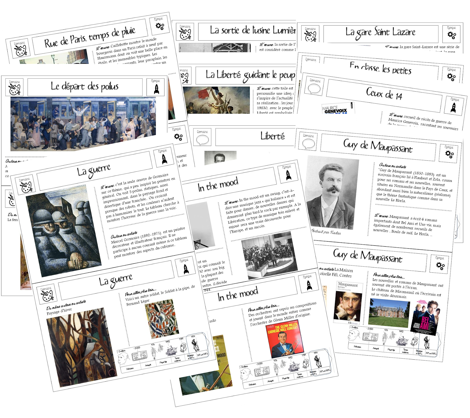 Cartes d'Histoire de l'Art