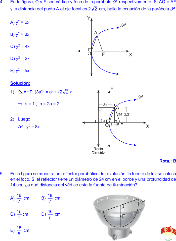 PARÁBOLA EJERCICIOS Y PROBLEMAS RESUELTOS