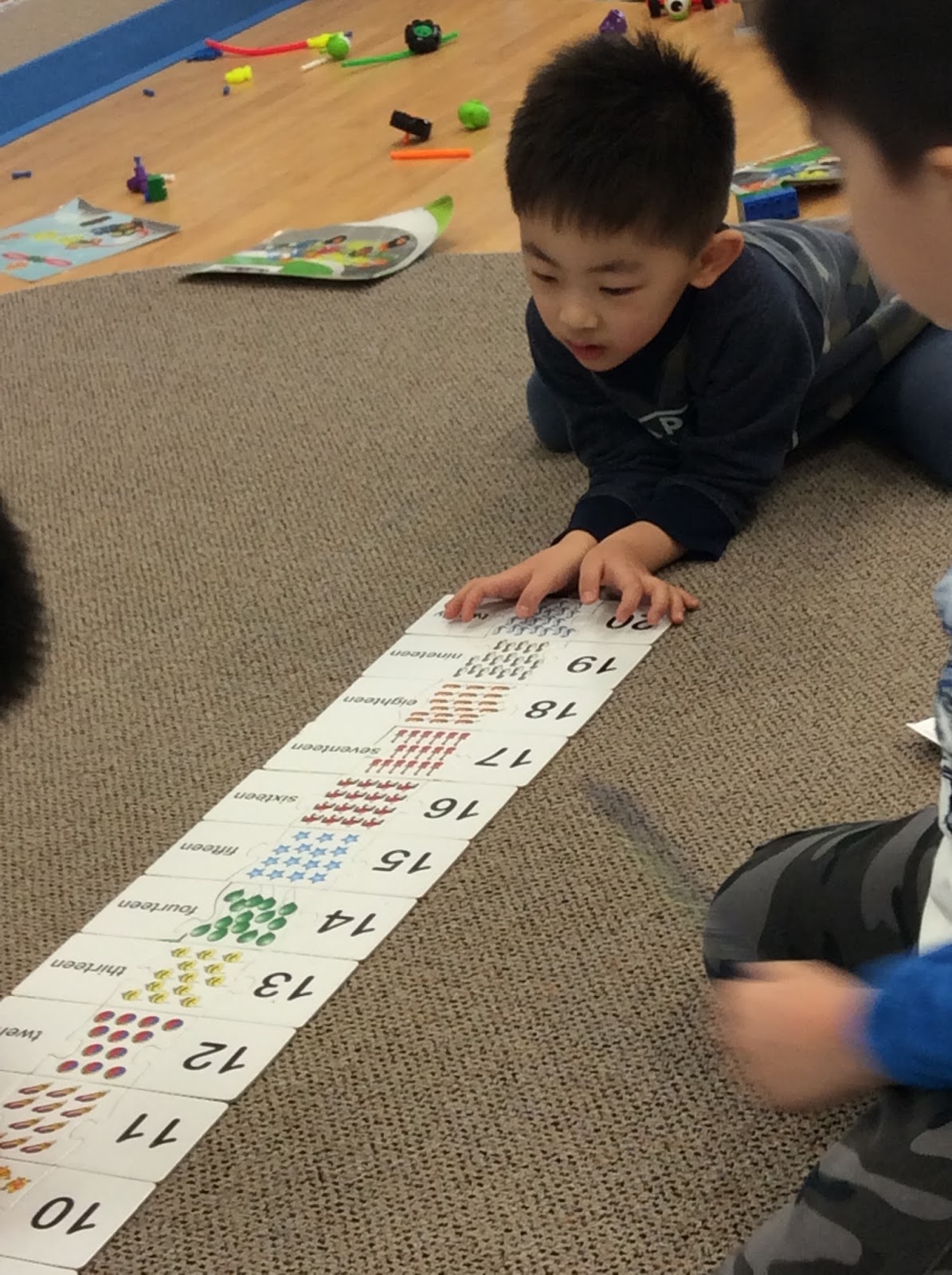 Ms. Gikov's Kinder "garden" Learning Environment: February 2017