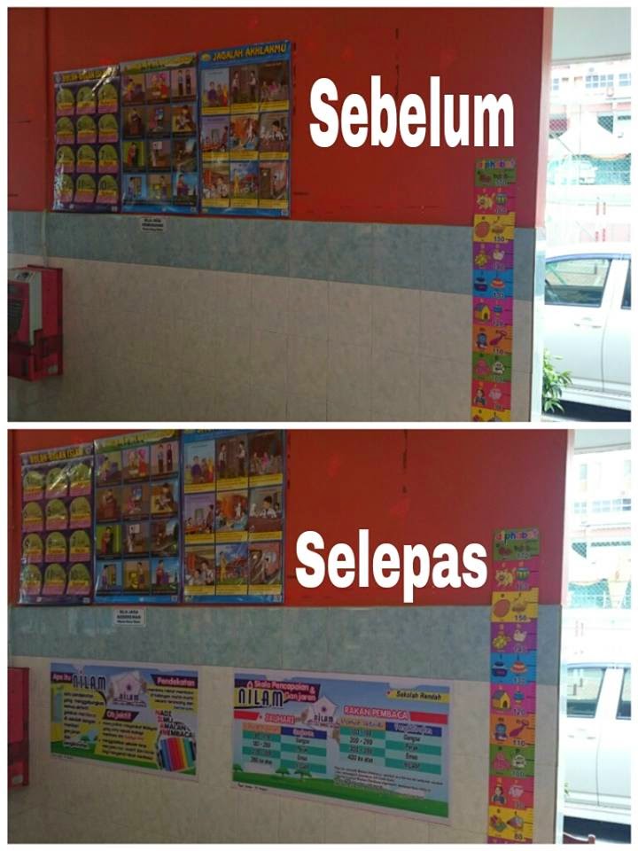 PUSAT SUMBER SEKOLAH: POSTER NILAM DI KANTIN