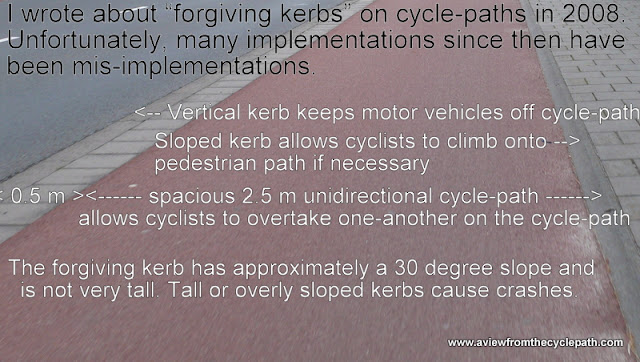 A view from the cycle path: The danger of parallel kerbs and the ...