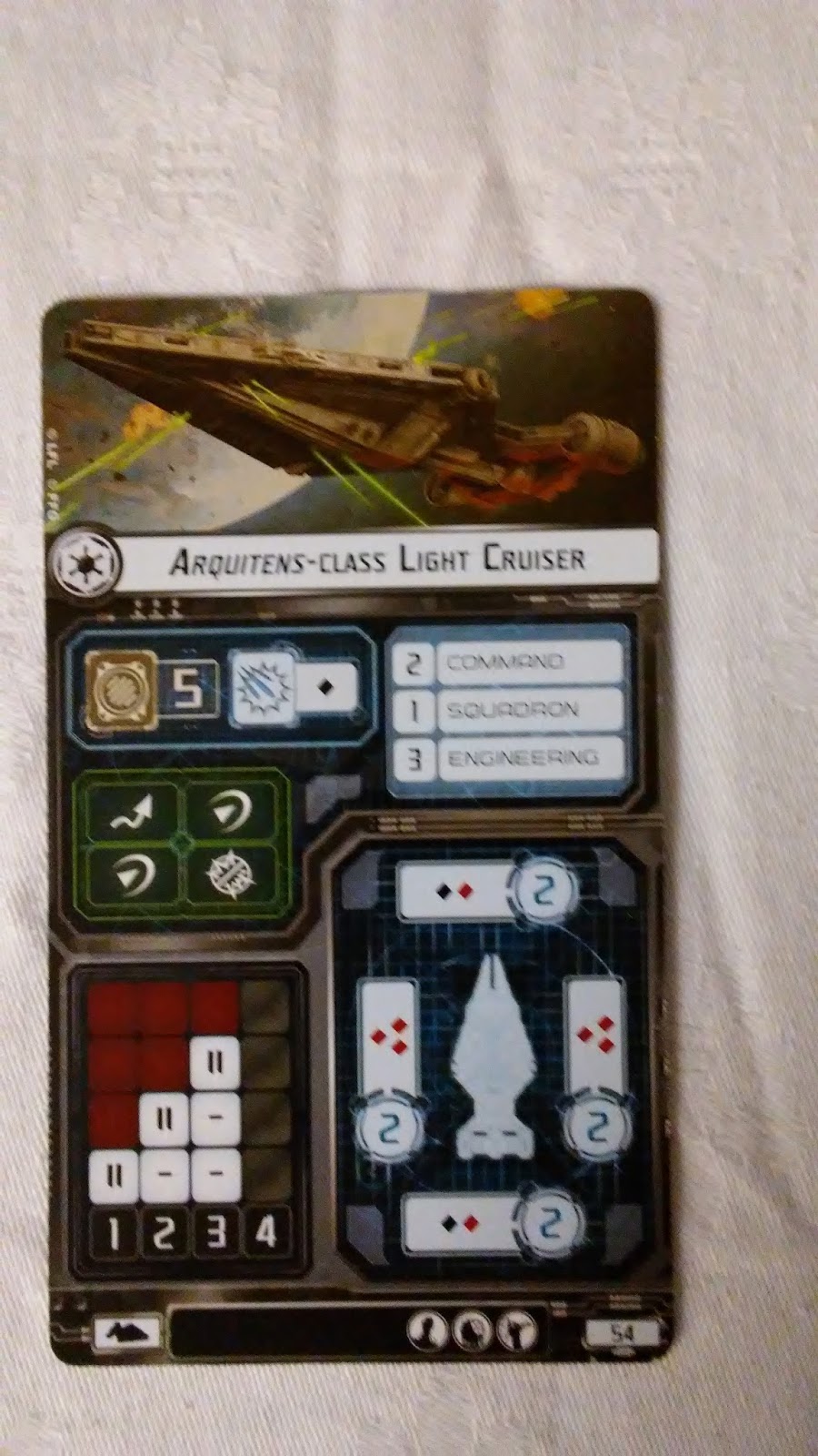 Steel Strategy's Unnamed Blog: Commander's Guide - Arquitens-Class ...