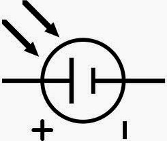 BLOG TEKNIK & VOKASI: Sensor Cahaya Solar Cell