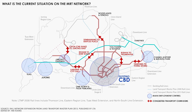 Cross Island Line Construction: Ridership Analysis Part 1