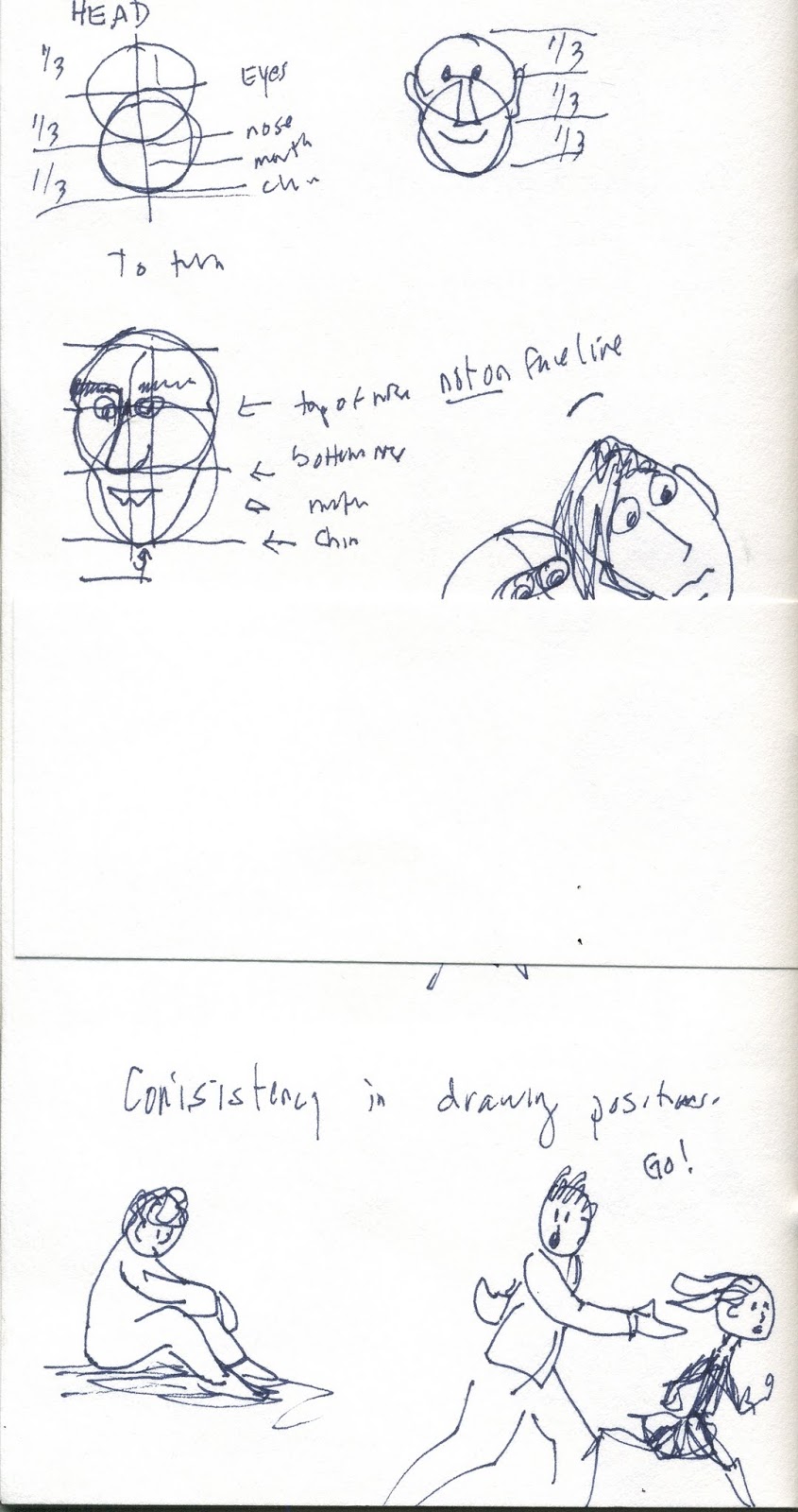 Scribbling With Spirit: Practicing Faces