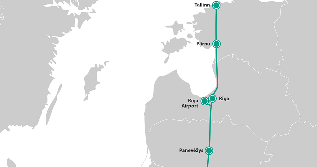 EuroCityCard- Slovenija : [ Baltiska ] Študija izvedljivosti ...