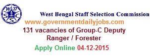WBSSC DEPUTY RANGER FORESTER RECRUITMENT 2015 APPLY ONLINE FOR 131 ...