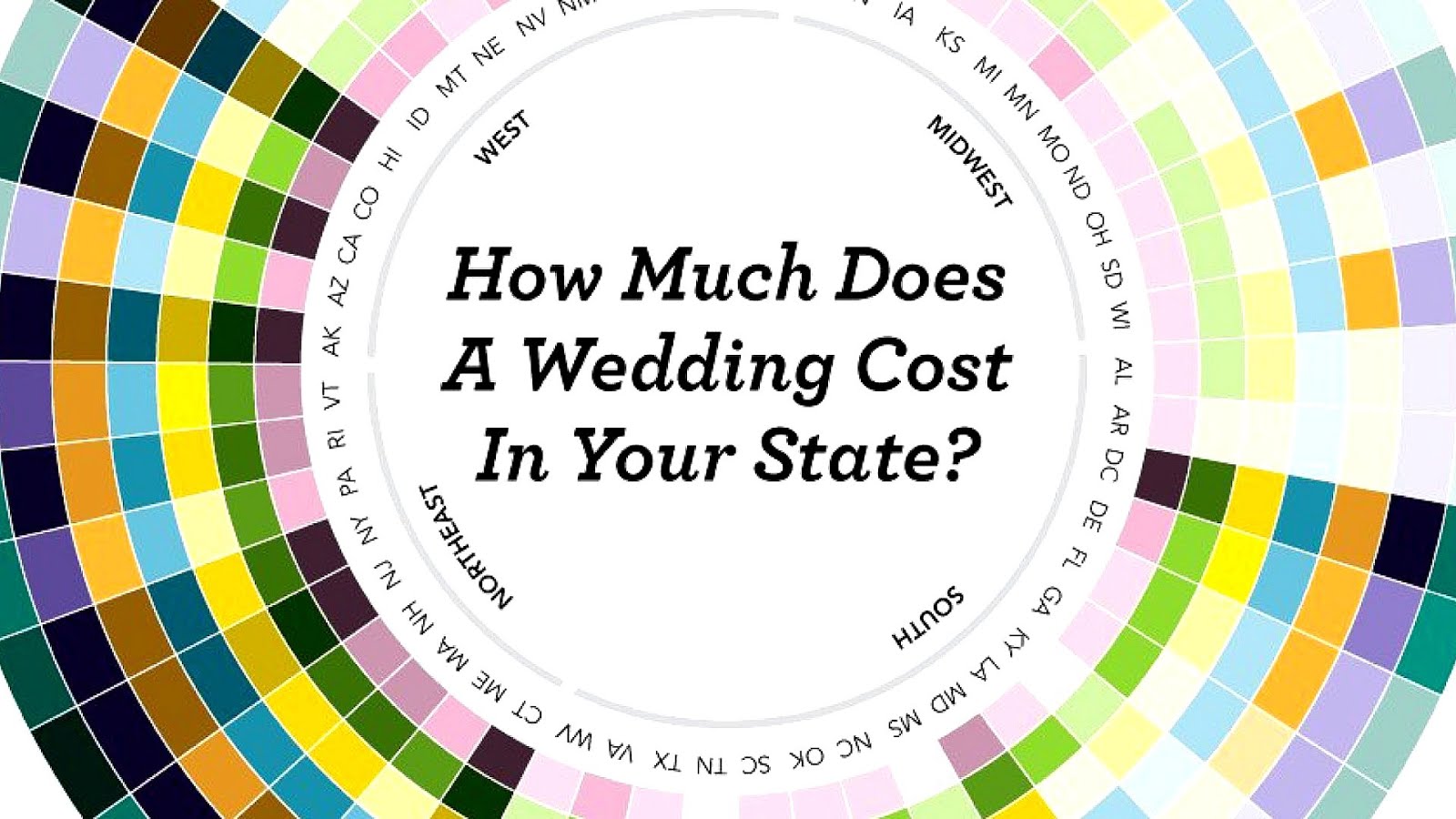 Wedding Photography Cost Average Photo Choices wedding-photography-cost-average-photo-choices