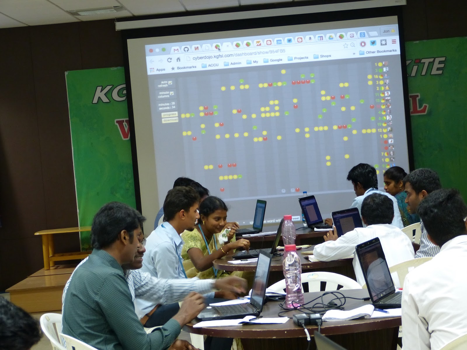 blog.cyber-dojo.org: @KGISL Coimbatore