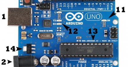 electronica, microcontrollere PIC, ARDUINO si NETDUINO: ARDUINO - Ce găsim pe placa electronica ...