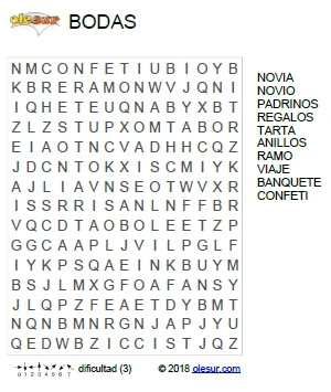 ¿Quién Dijo Boda?: diciembre 2018