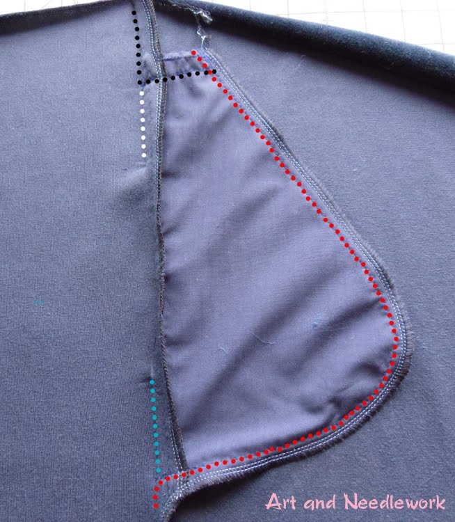 Art and Needlework by Rebekah: 3/09/11: Tutorial -- Sewing an Inseam ...