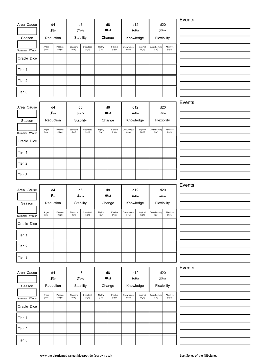 The Disoriented Ranger: April 2016