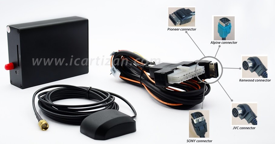 Cartizan car audio: When do you need a navigation box in vehicle?