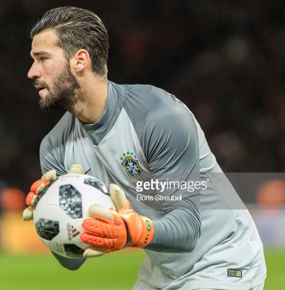 Nike Brazil, England, France, Portugal & More 2018 World Cup Goalkeeper ...