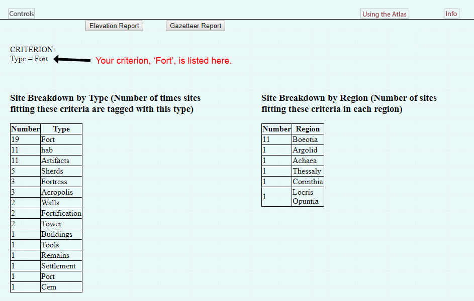 Mycenaean Atlas Project: On Helladic.info: New Elevation Analysis and ...
