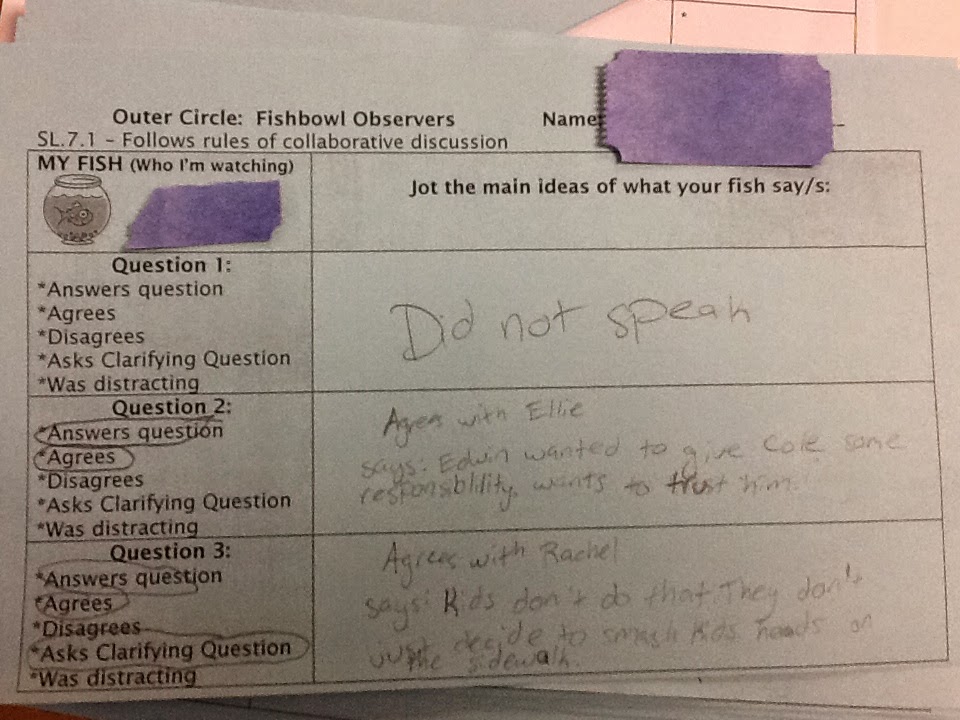 Life in 4B...: SL.7.1 - Fishbowl Discussion Activity