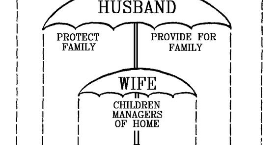 Morning Cuppas With Glenys : Scriptures of God's divine order for our life!