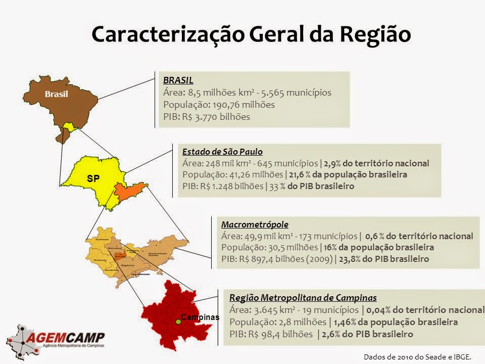Geoblogger: Região Metropolitana de Campinas - RMC