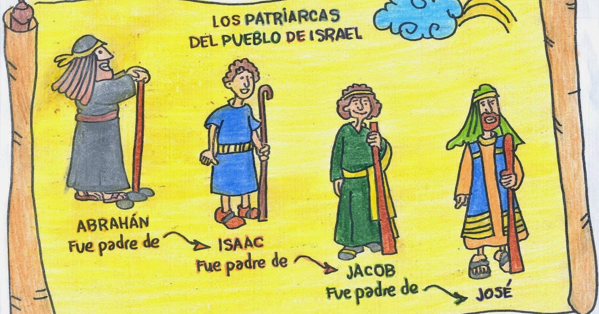Ana de Austria Religión: Los Patriarcas