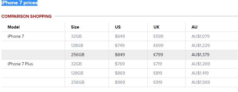 Iphone 7 and iphone 7 plus official release, specification and pricing ...
