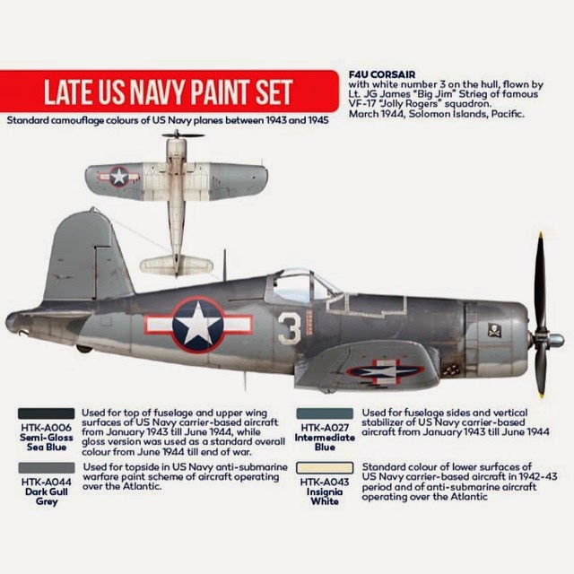 Attack Squadron - US Naval Aviation in Model: US Navy Hataka model Paints