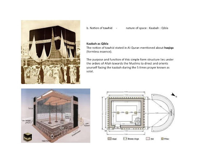 Kaslan Blog: UNDERSTANDING ISLAMIC ARCHITECTURE : THE SEVEN PRINCIPLES