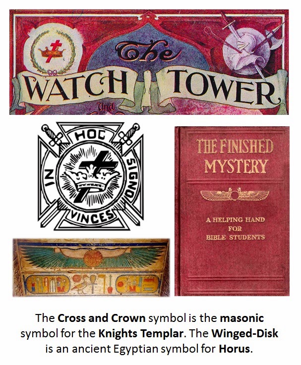 Exposed -- 'Jehovah's Witnesses' Watchtower