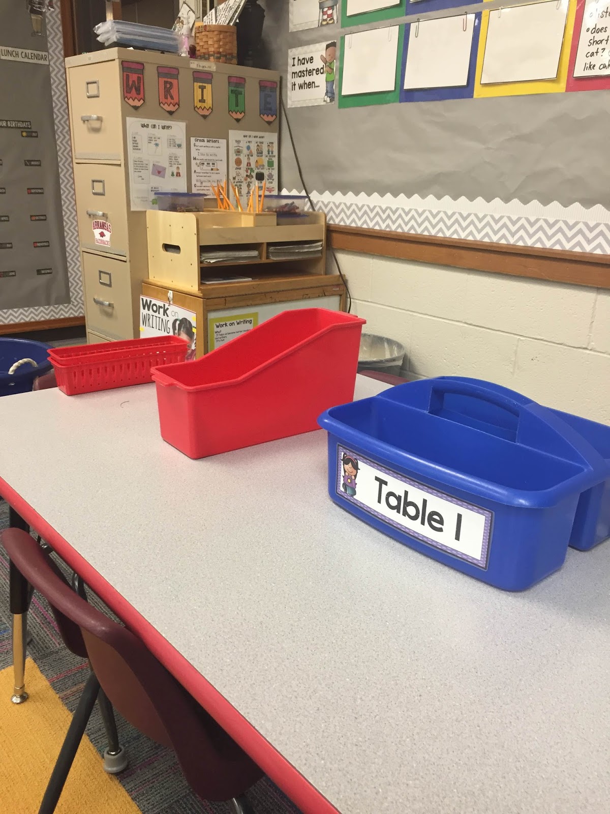 Kinder Tribe: Daily 5 in Kindergarten- The Basics