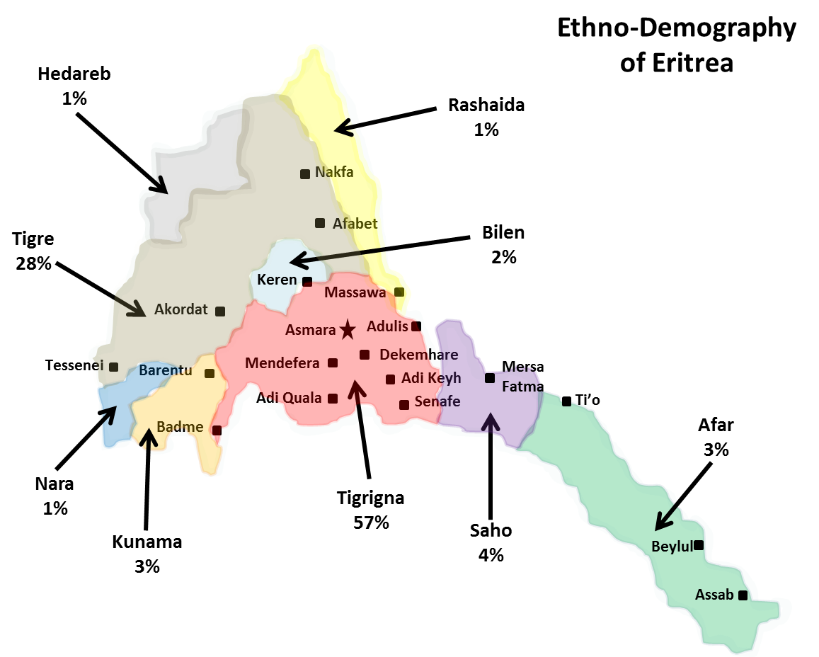 Anthromadness: Being more accurate about the substrates in Ethiopian ...