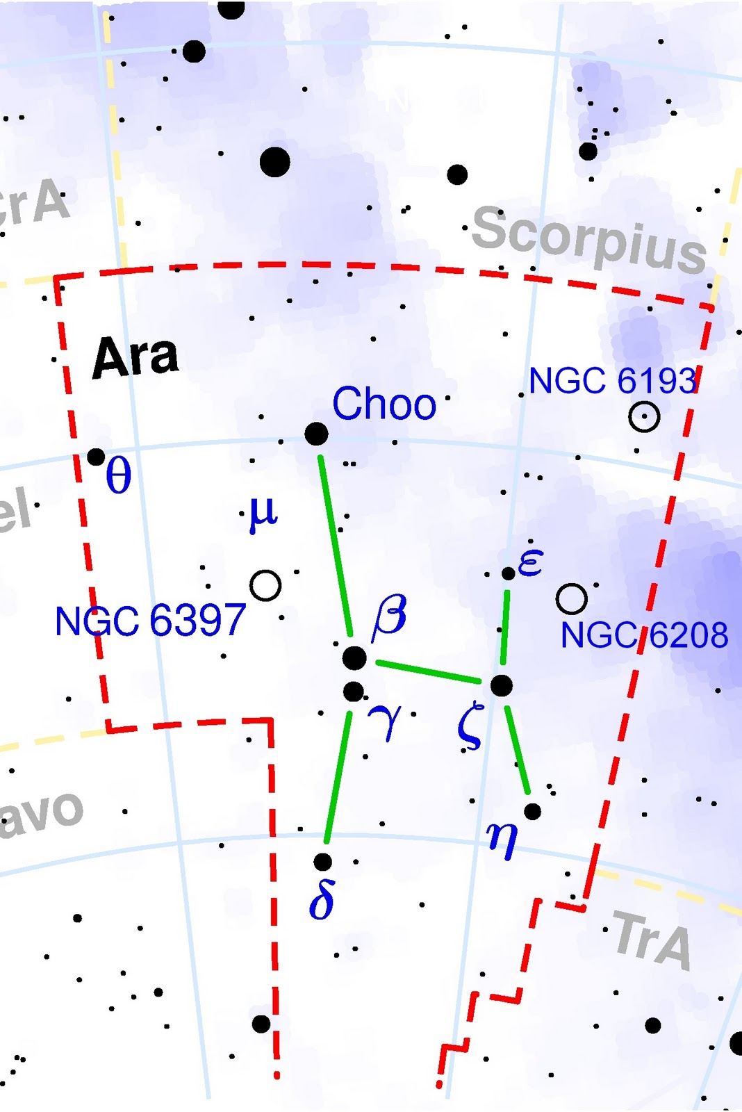 Astronomia: Ara ( Altar )
