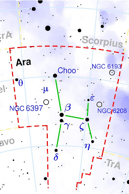 Astronomia: Ara ( Altar )