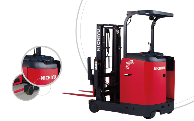 Sales Nichiyu Forklift Dompu ~ JUAL FORKLIFT NICHIYU
