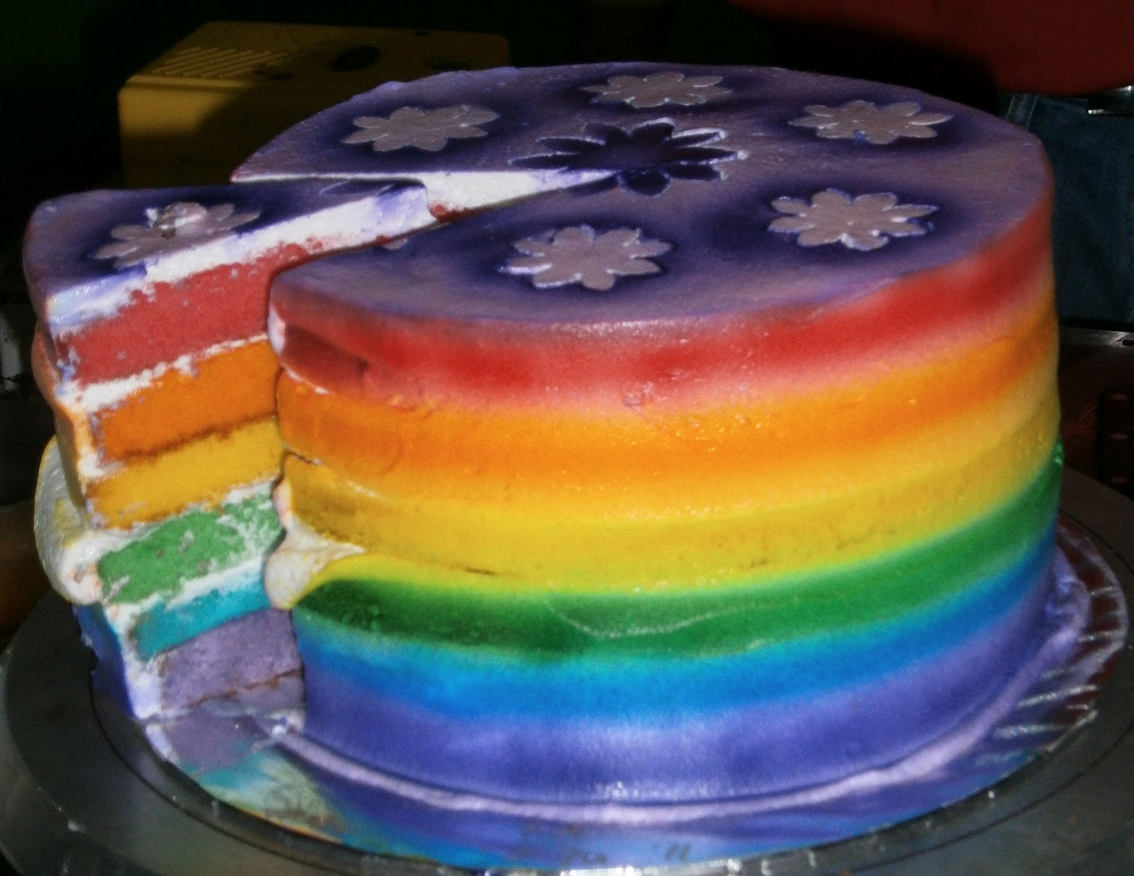 Kumpulan Resep Masakan: RAINBOW CAKE