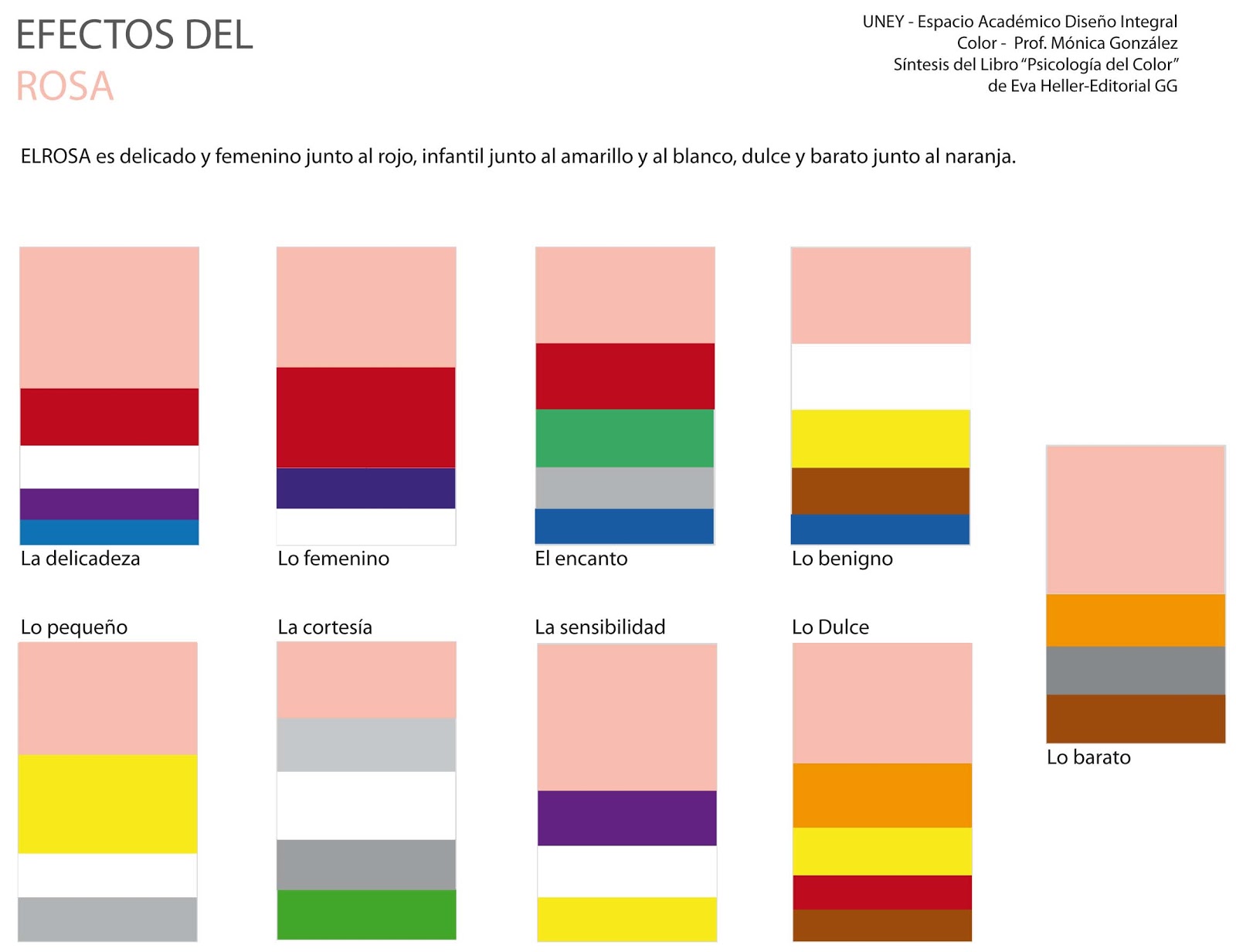 coloruney: Psicología del color - Eva Heller