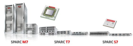 Oracle Polska: Oracle Systems przedstawia: nowy procesor i serwery SPARC S7
