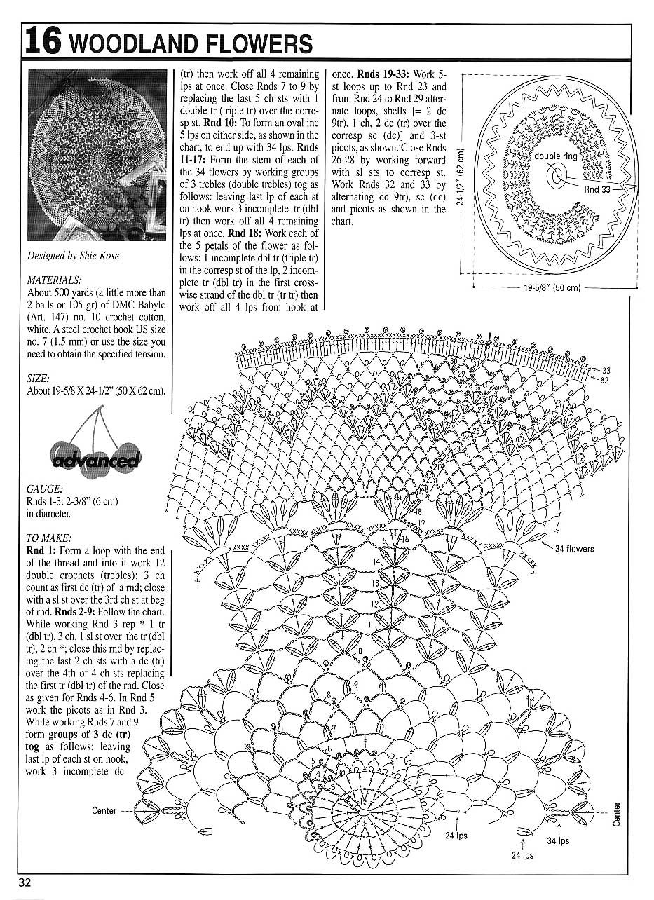 Decorative Crochet Graphics - Ideas creativas