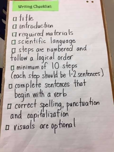 Middle Years Learning Lounge: Method Writing - Good Copy Time!