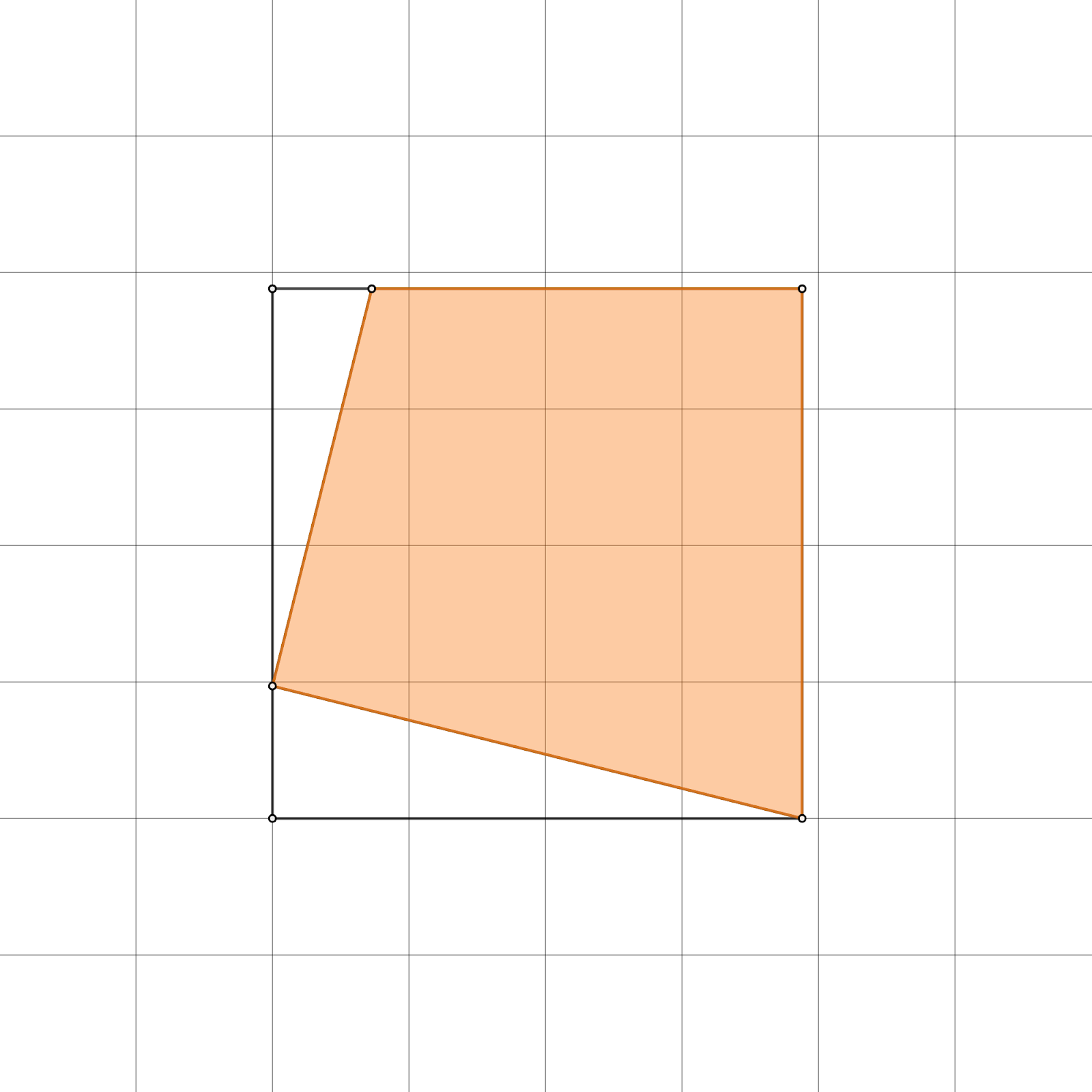 Matematik med Desmos: Side s of Square ABCD