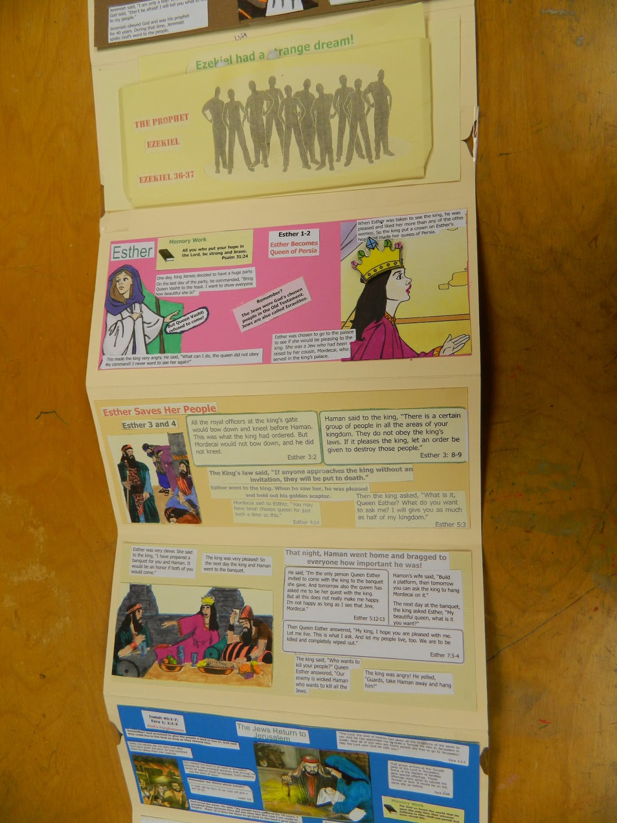 Hands On Bible Teacher: Lap Book Activity from the 2nd-4th Grade Class